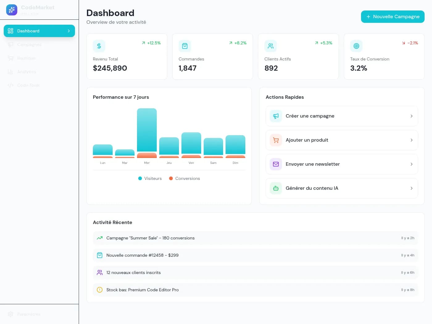 CodeMarketeer