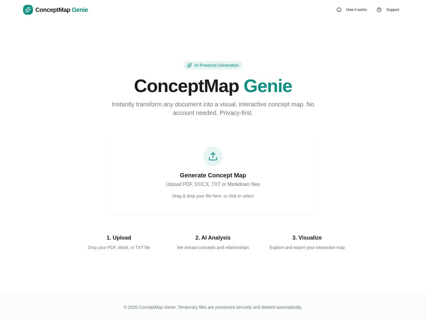 ConceptMap Genie