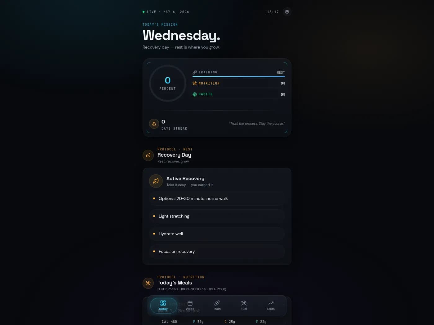Consistency Dashboard