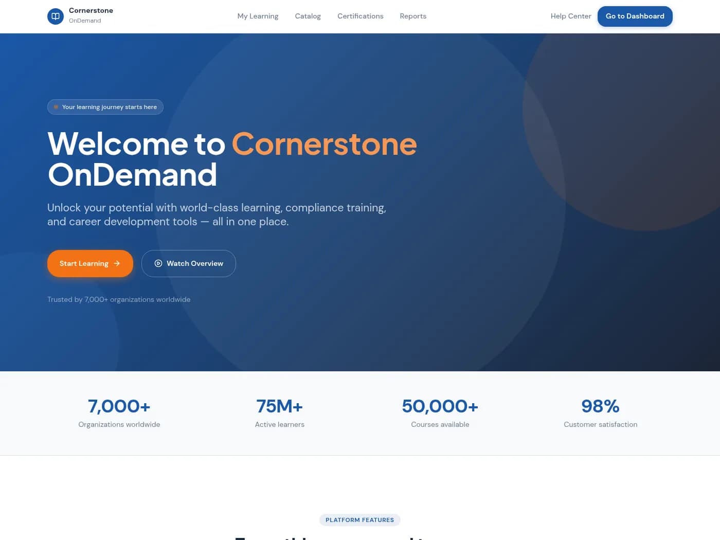 Cornerstone LMS Welcome