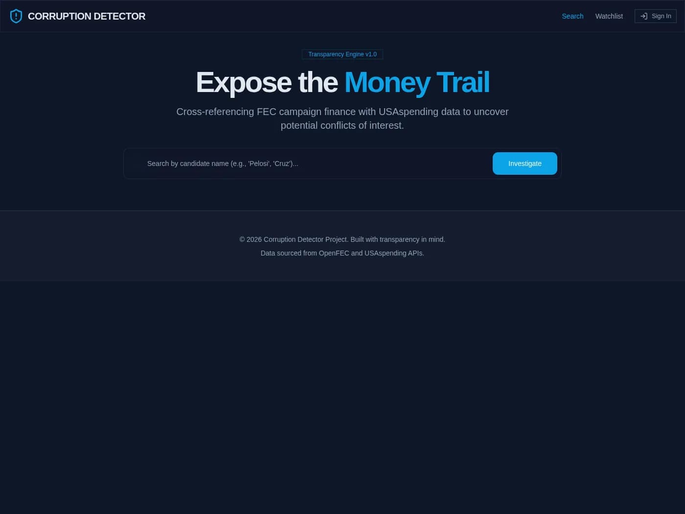 Corruption Detector