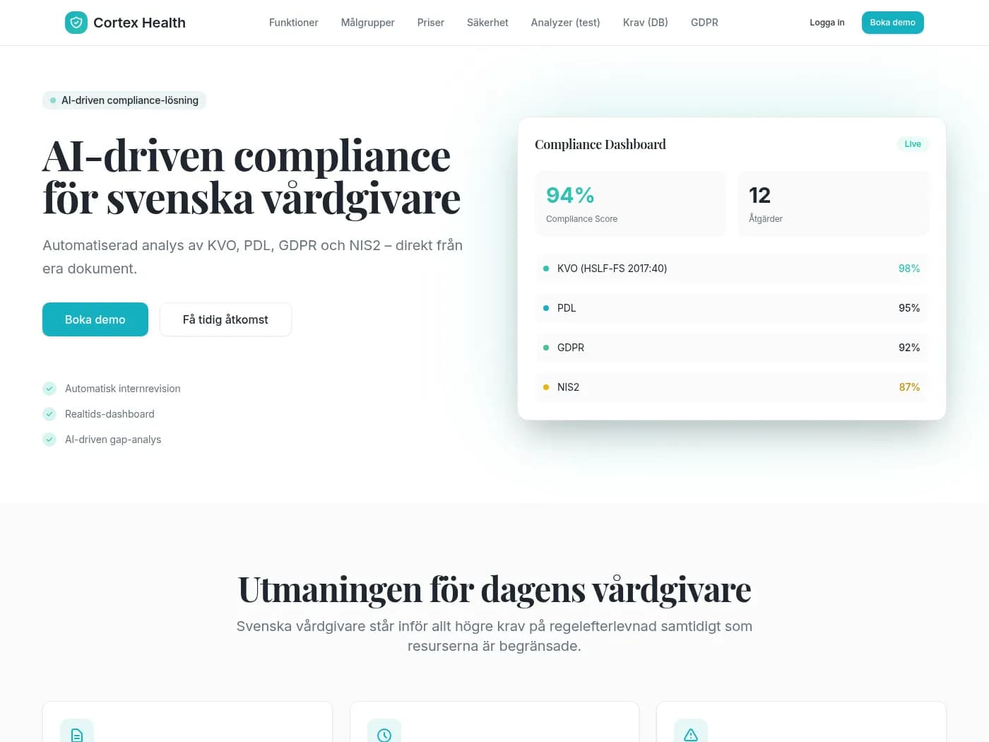 Cortex Health – Modern svensk SaaS-hemsida för AI-driven compliance och kvalitetsarbete i vården