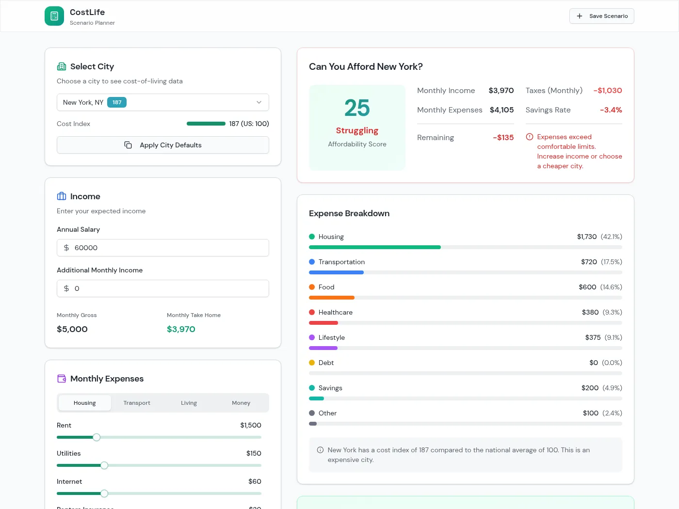 CostLife Scenario Planner
