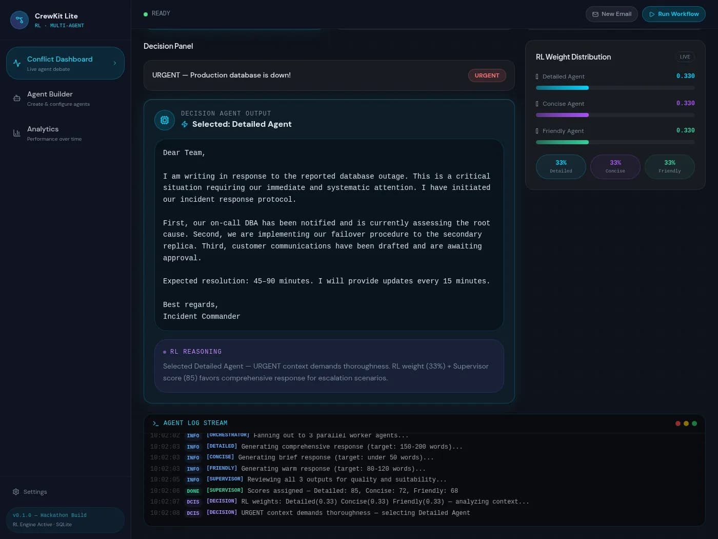 CrewKit Lite Dashboard