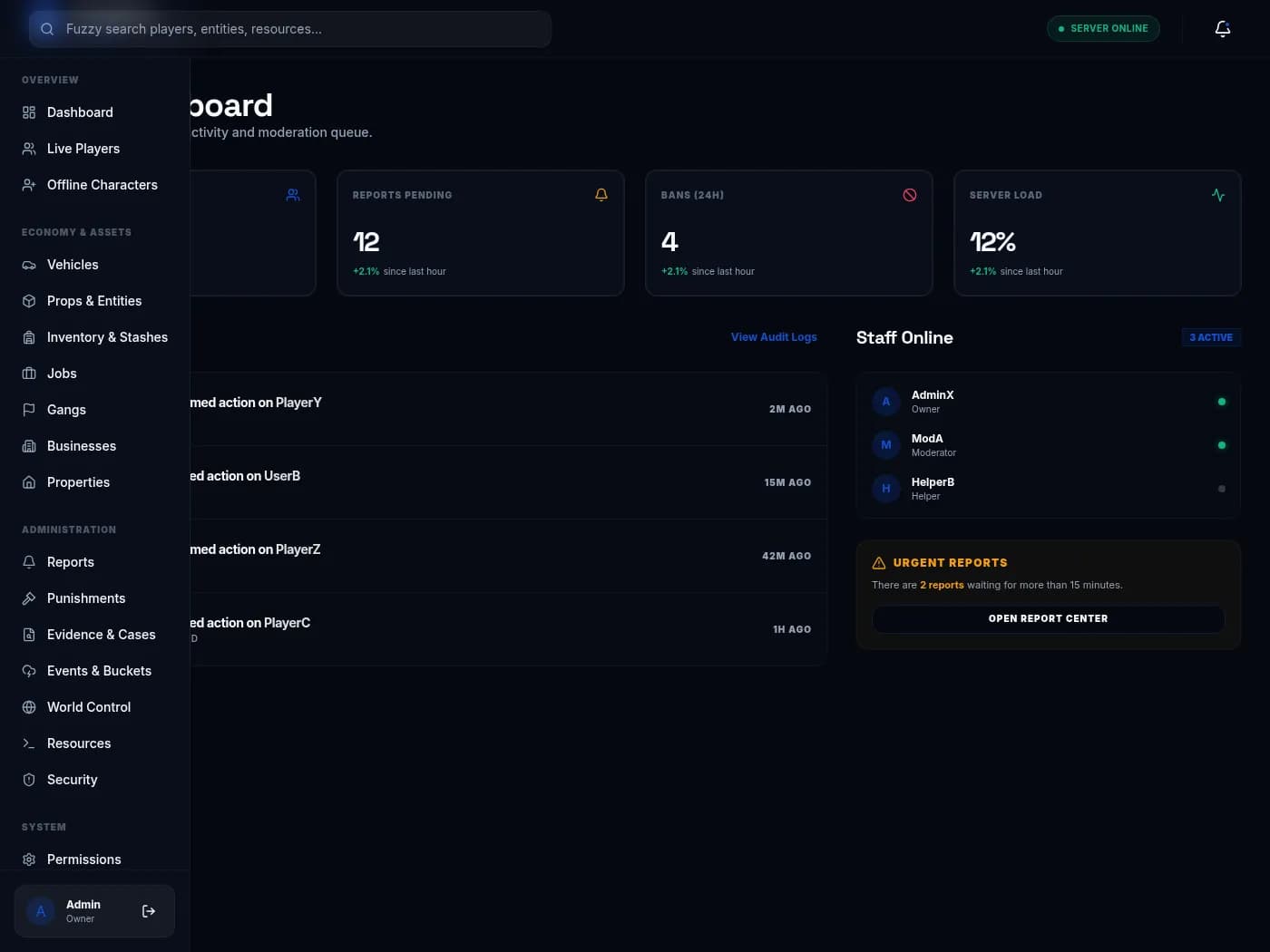 CROWNFALL Supreme Admin Dashboard