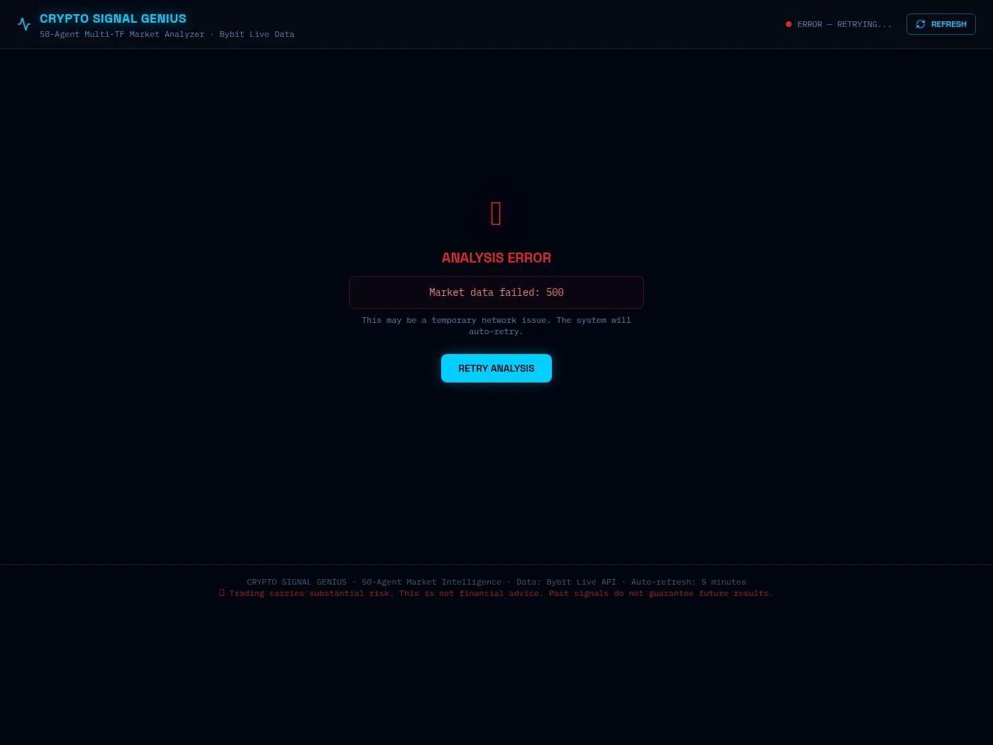 Crypto Signal Genius