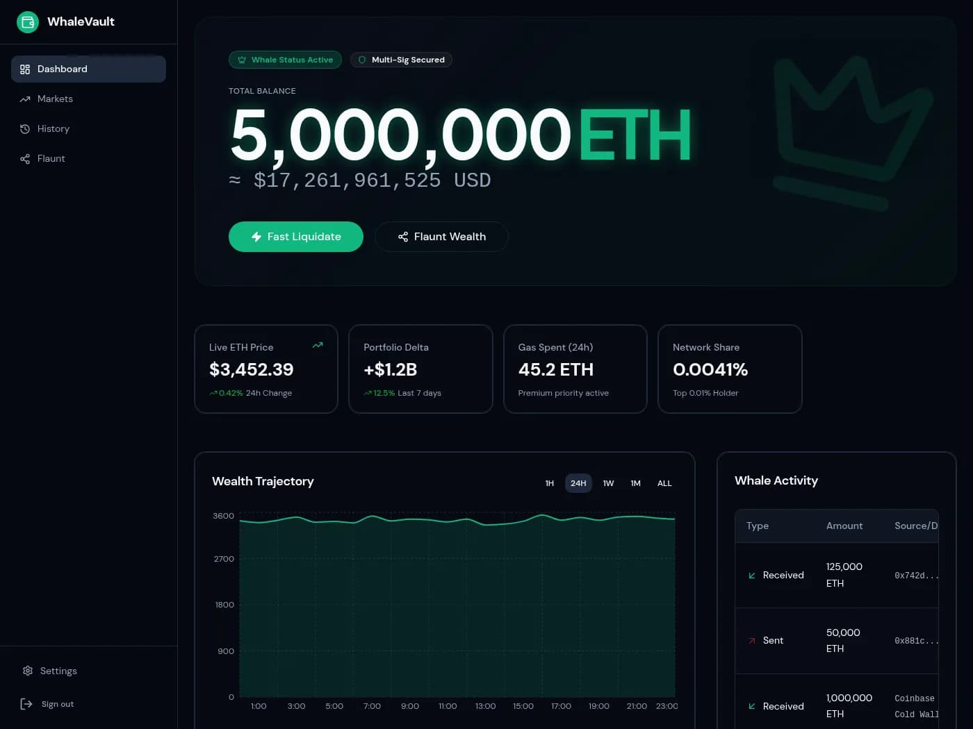 Crypto Wealth Simulator