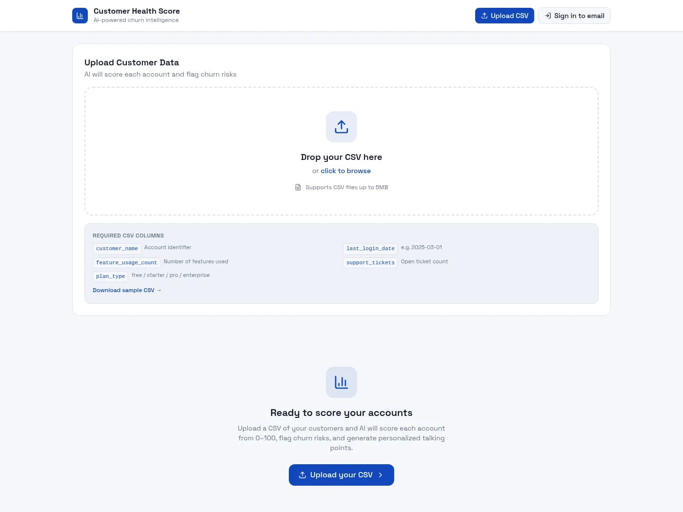 SaaS Customer Health Score