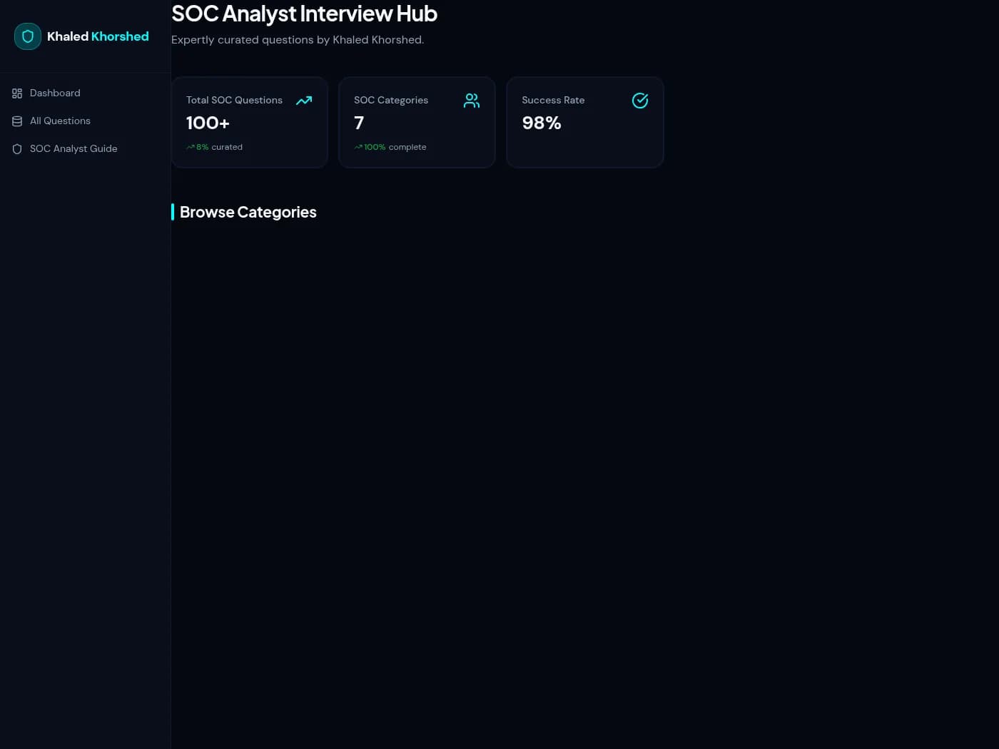 CyberSec Q&A Hub