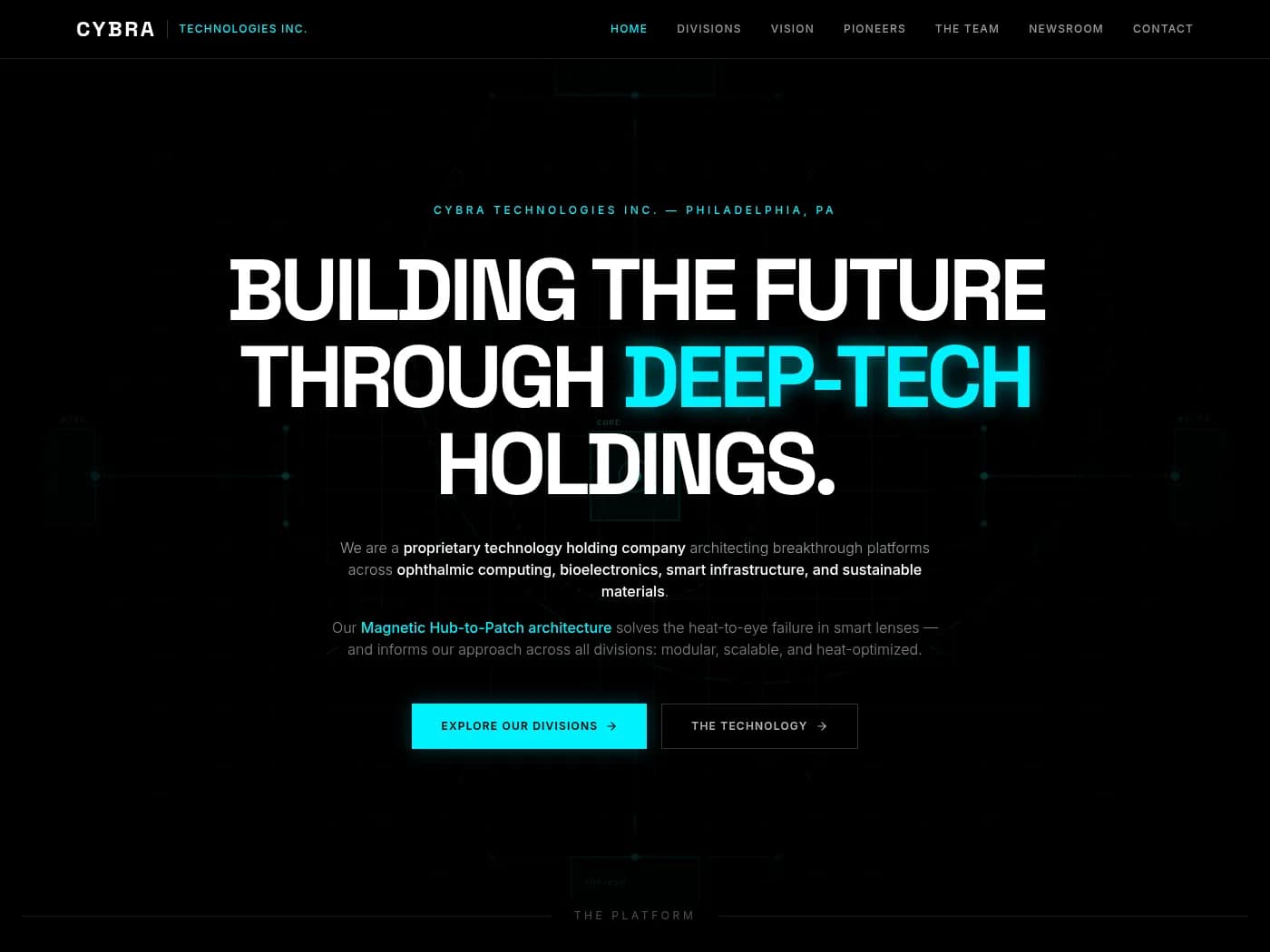 Cybra Technologies Inc Website
