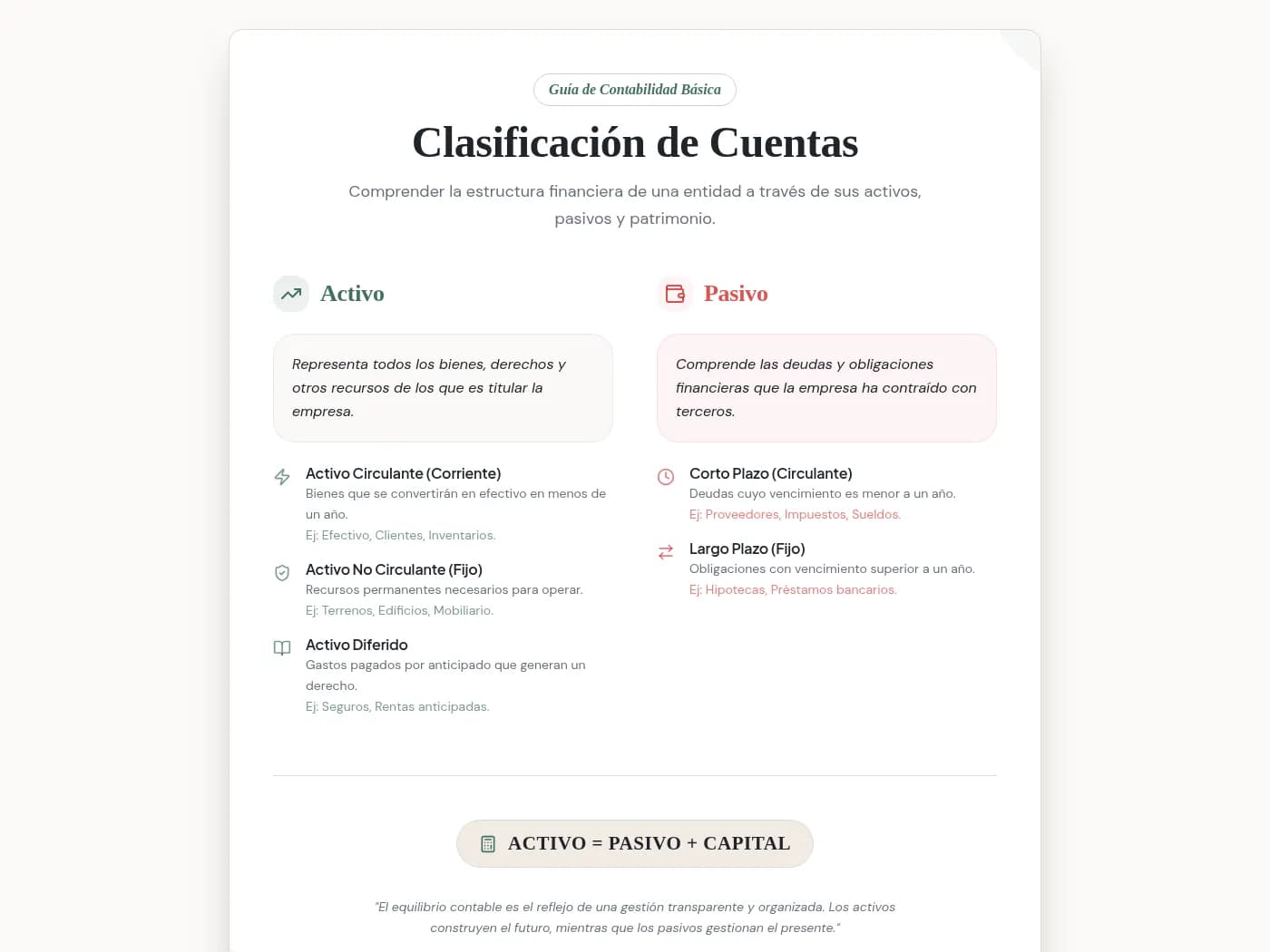 Decorative Accounts Sheet