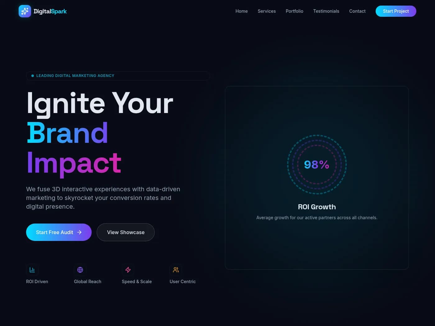 Digital Spark Portfolio