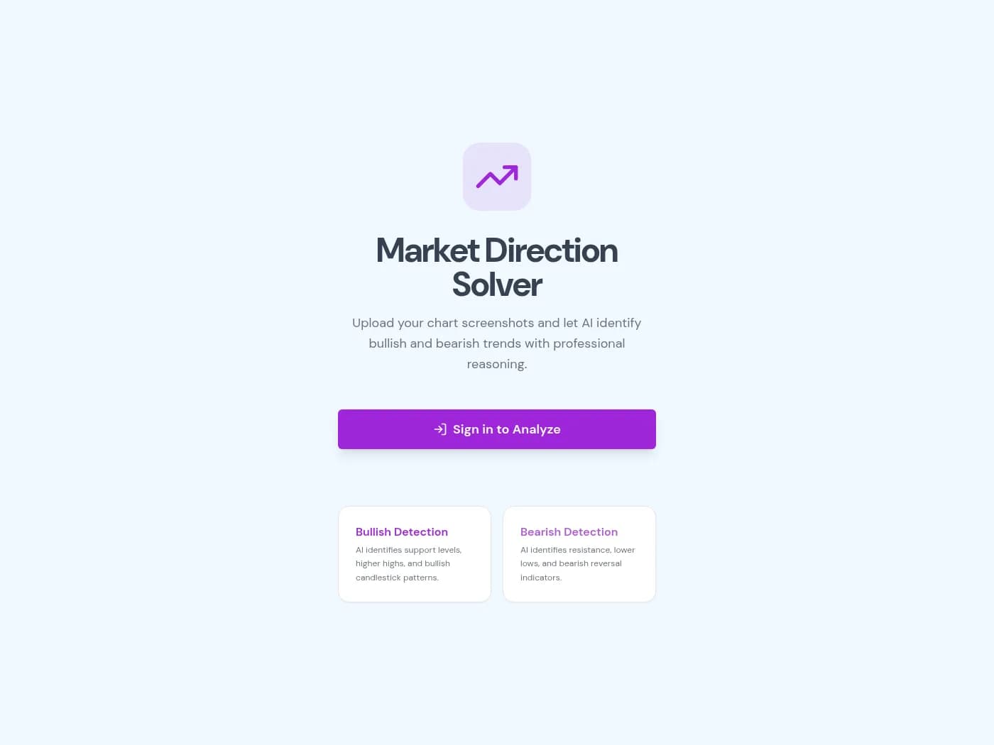 Market Direction Solver