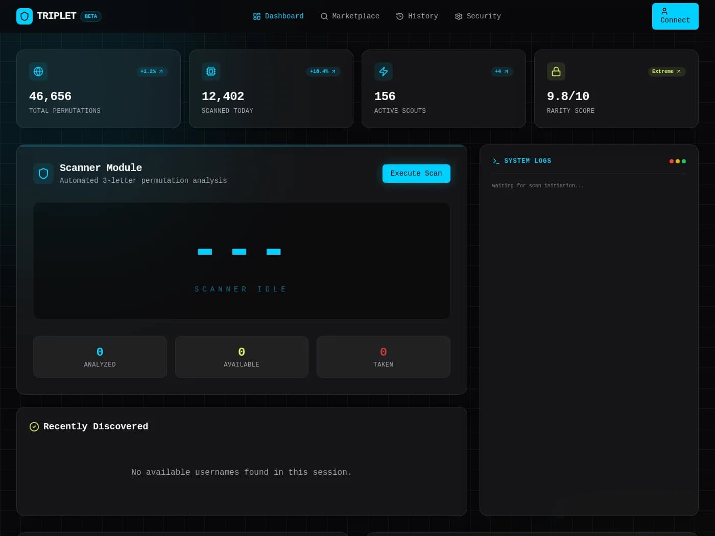 Triplet Discord Finder