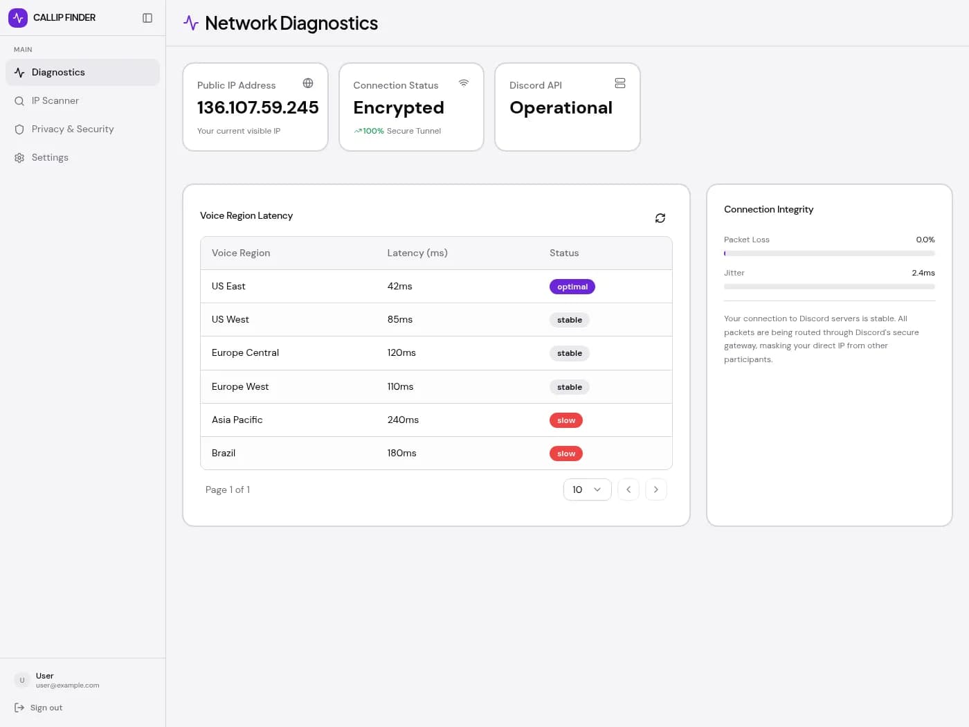 Discord Call IP Finder