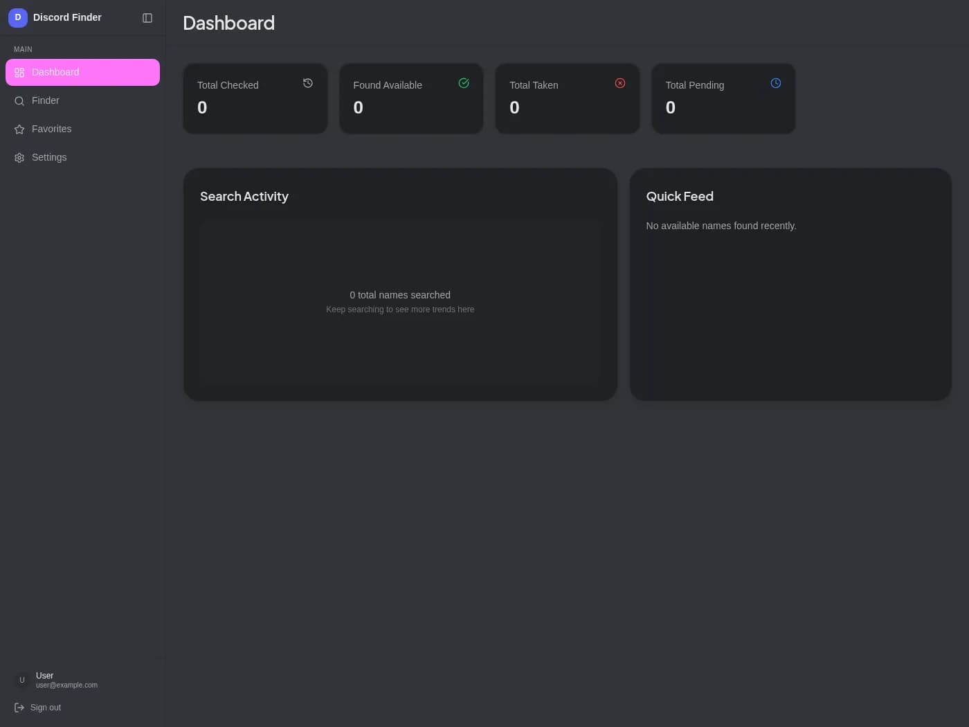 Discord Name Finder