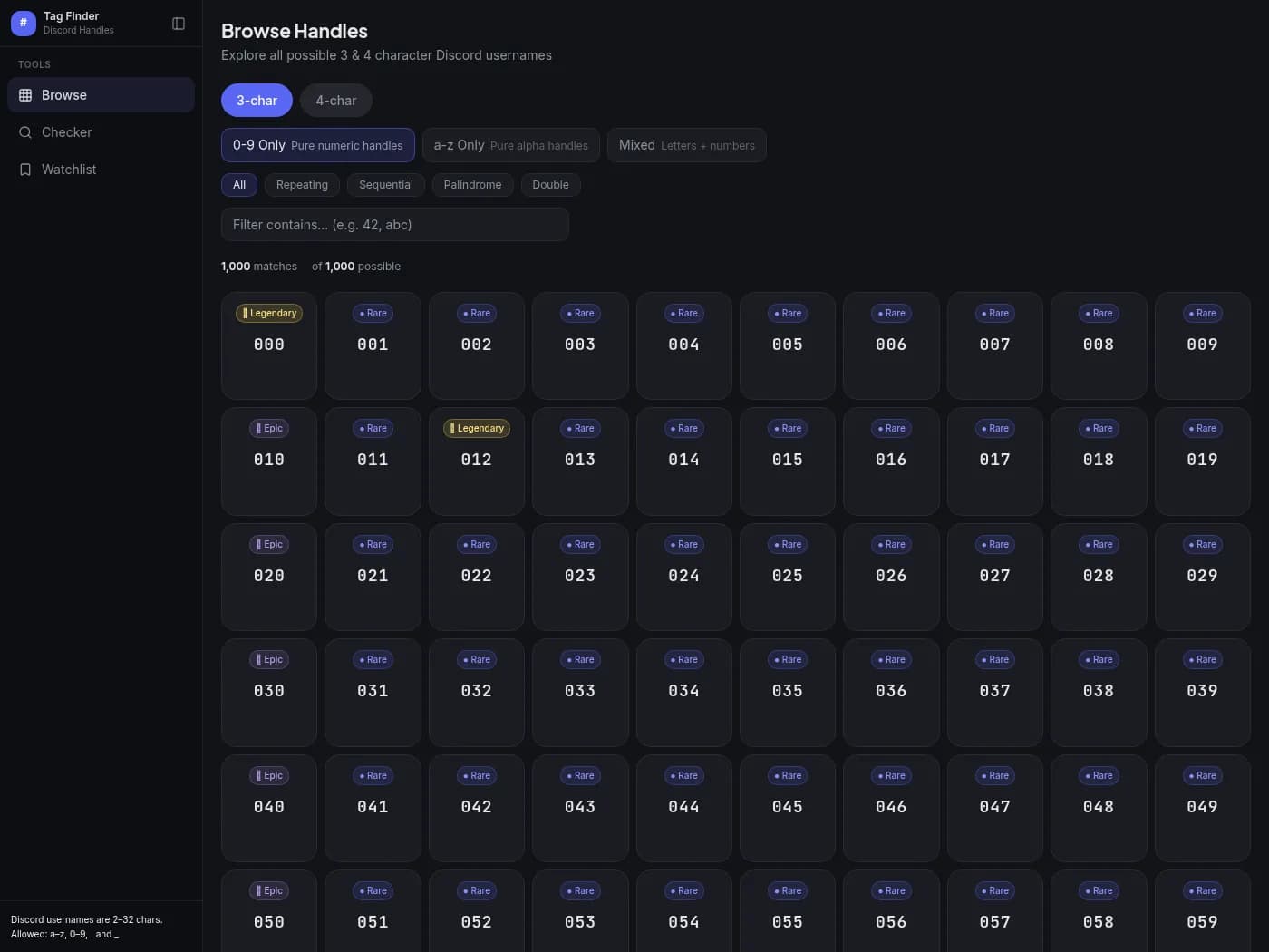 Discord Tag Finder
