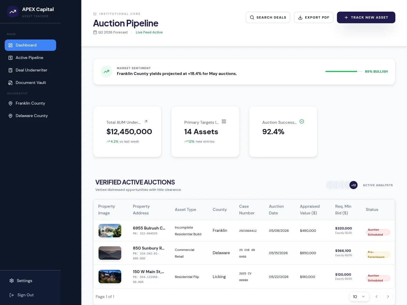 APEX Distressed Asset Tracker