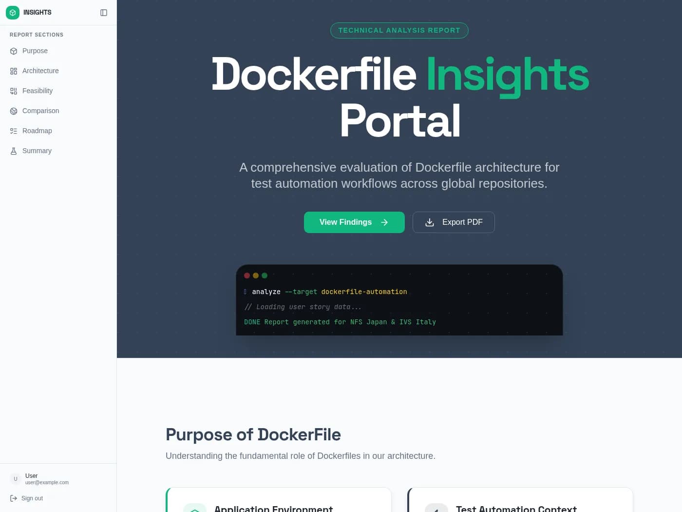 DockerFile Insights Portal