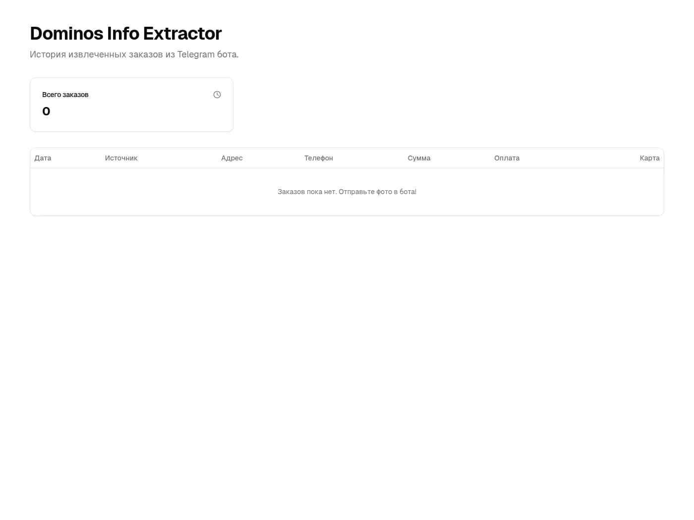 Dominos Info Extractor Bot