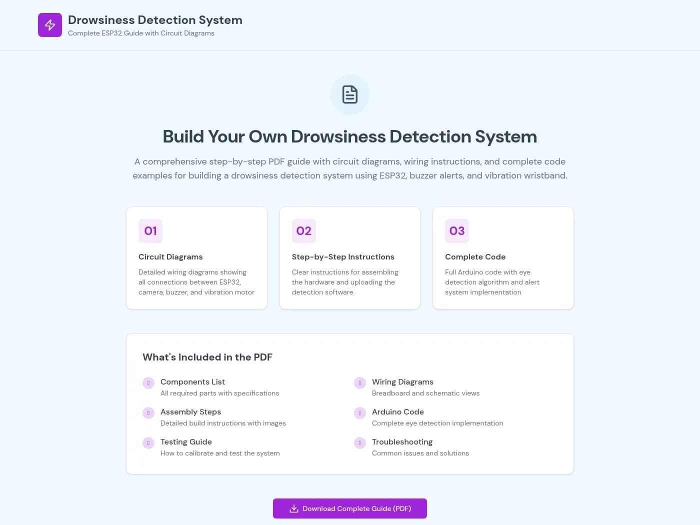 Drowsiness Detection Guide