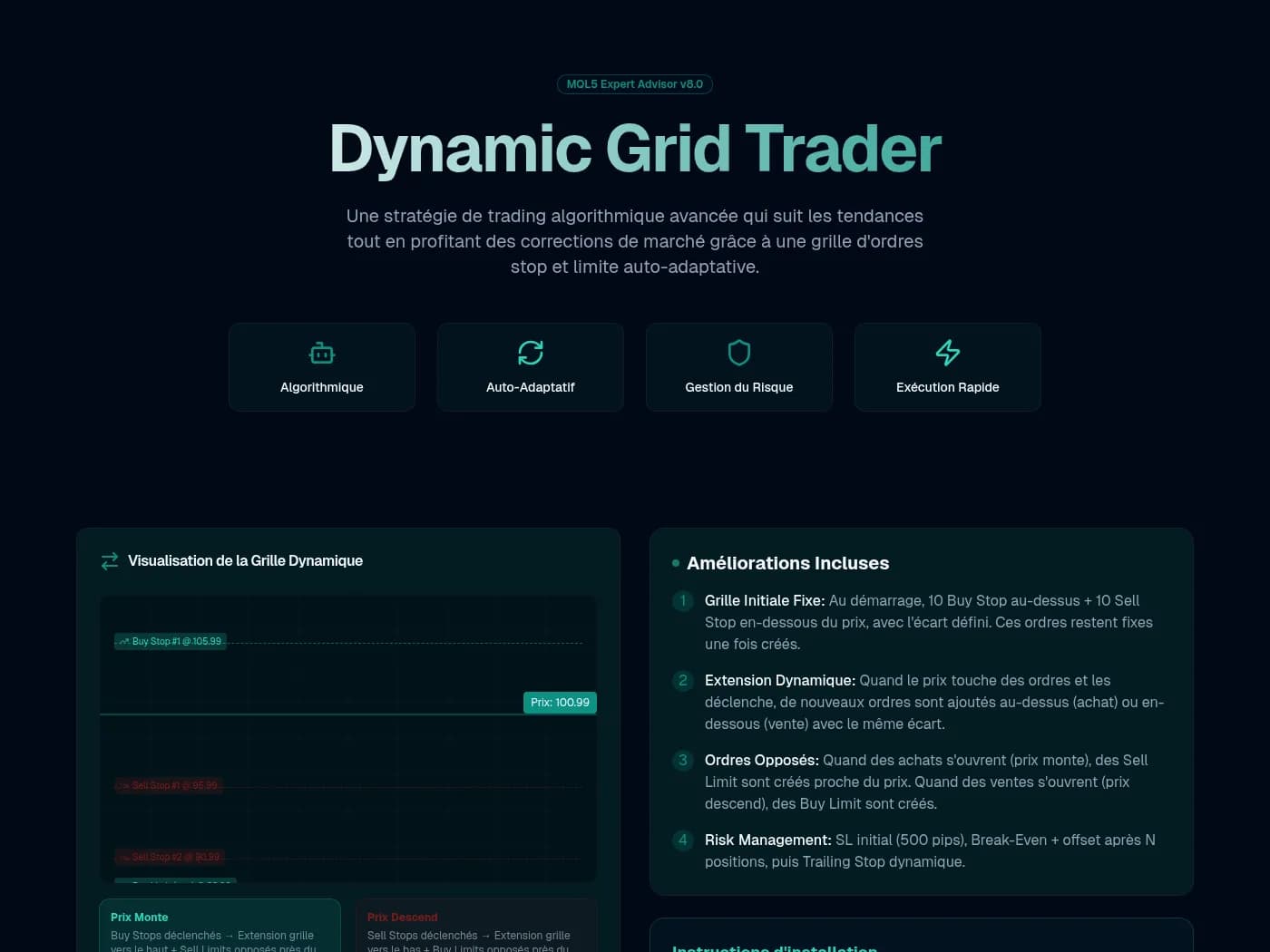 Dynamic Grid Trader