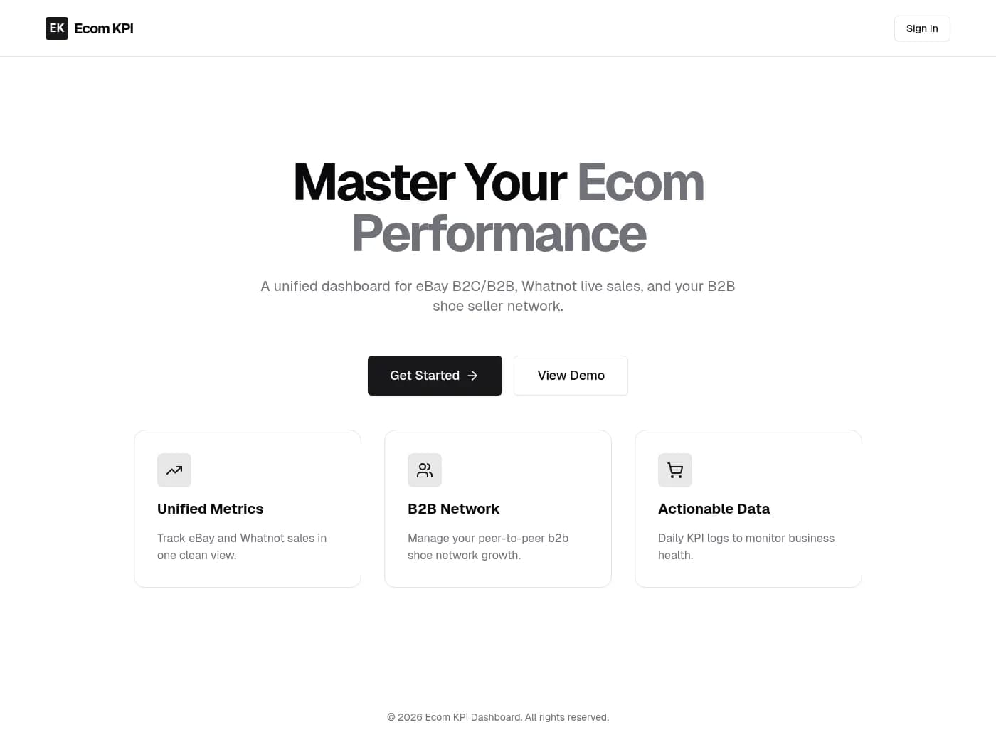 Ecom KPI Dashboard