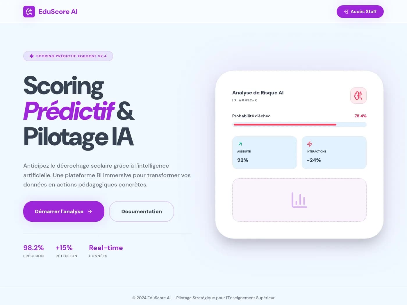 EduScore AI Dashboard