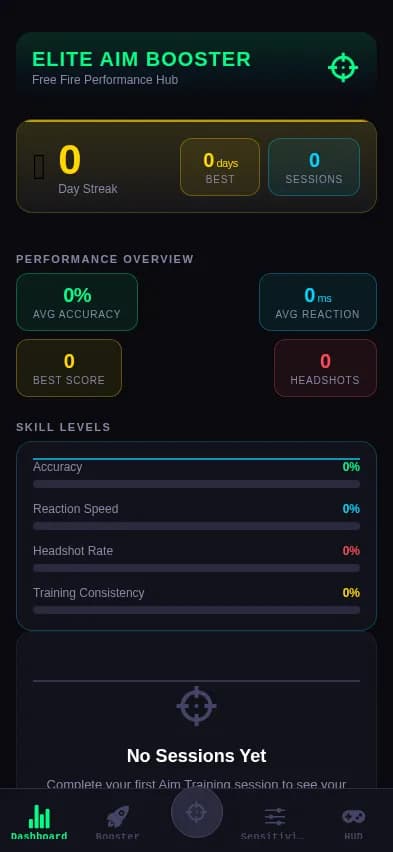 Elite Aim Booster