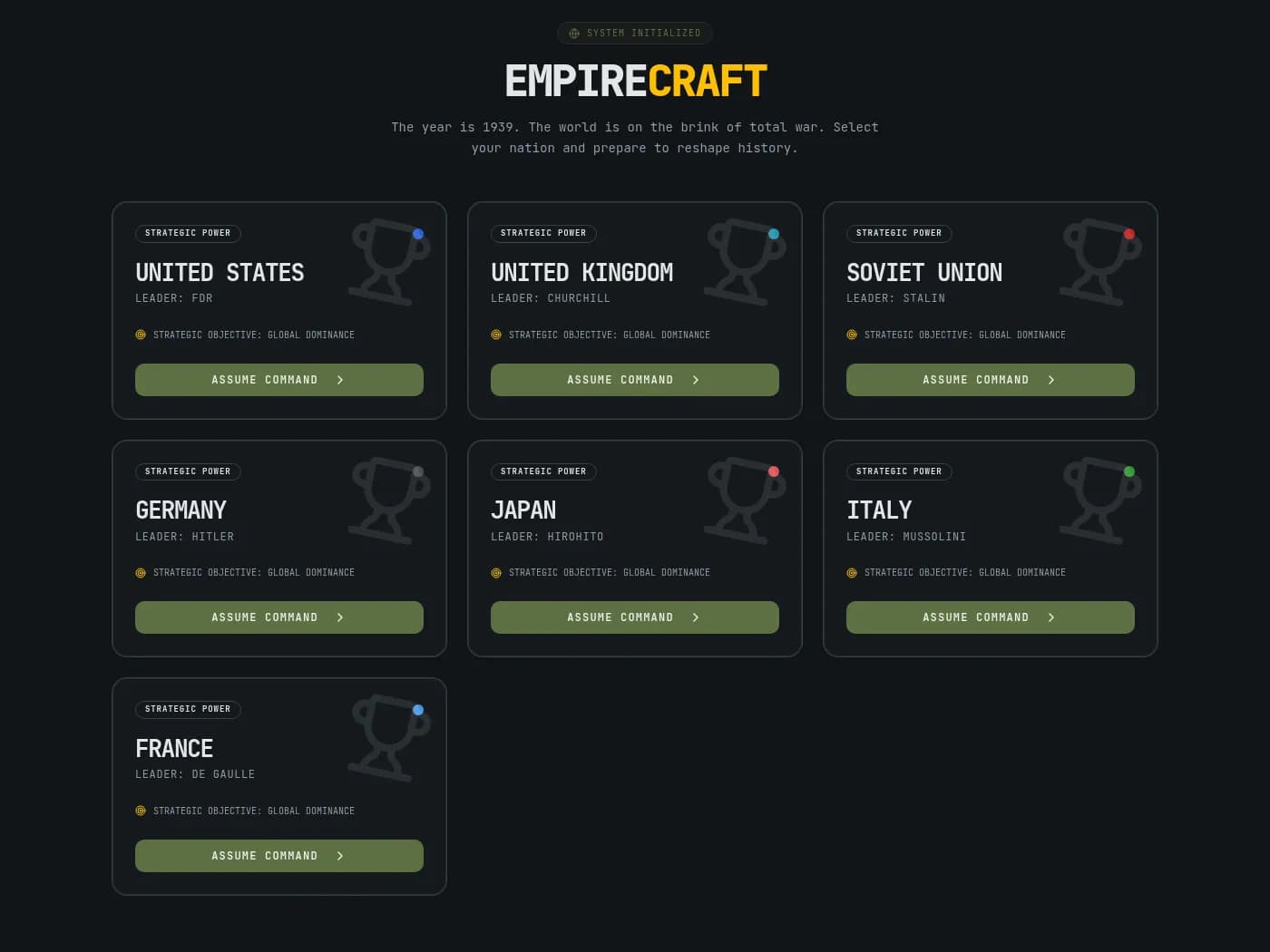 EmpireCraft Strategy Game