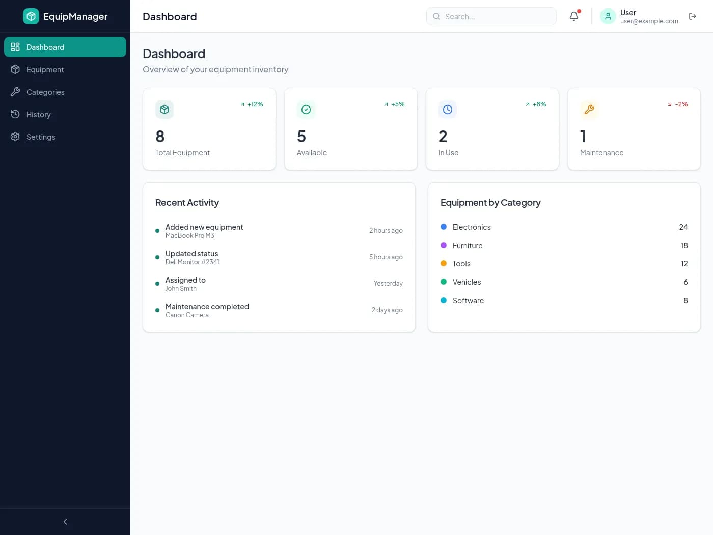 EquipManager Pro