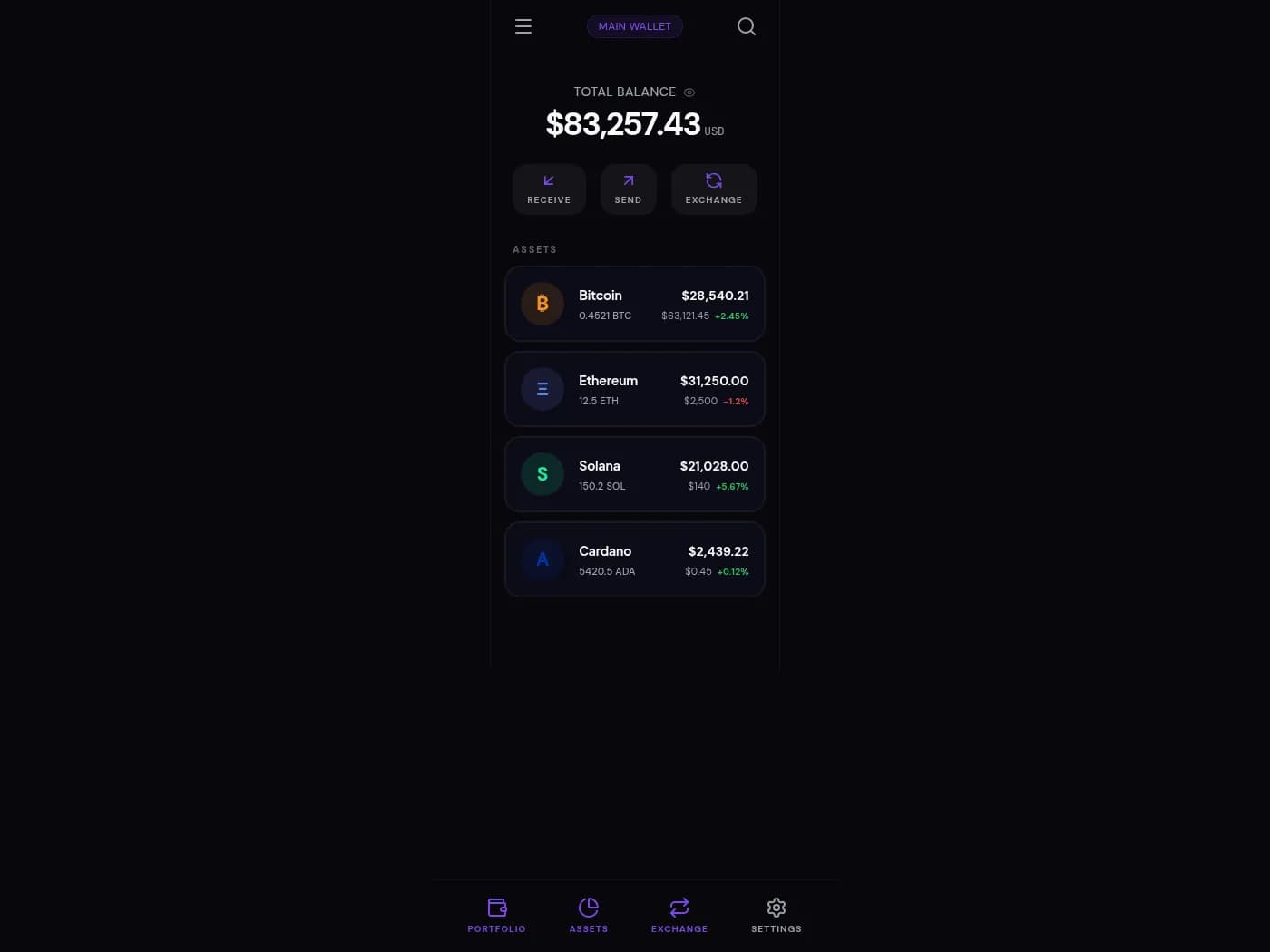 Exodus Wallet Prankster