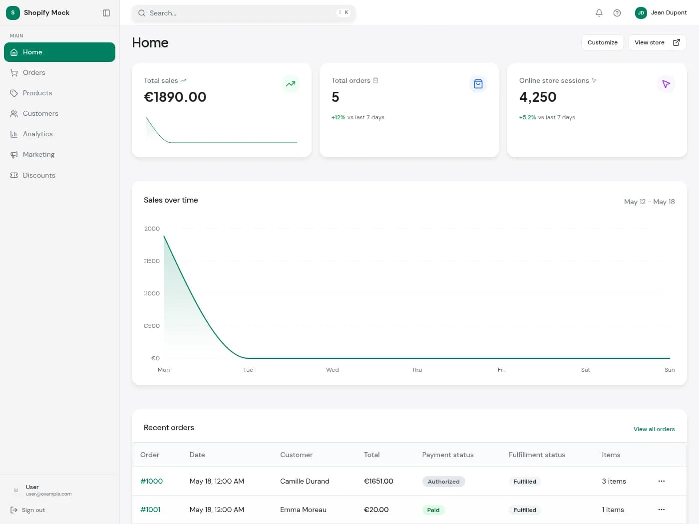 Fake Shopify Dashboard
