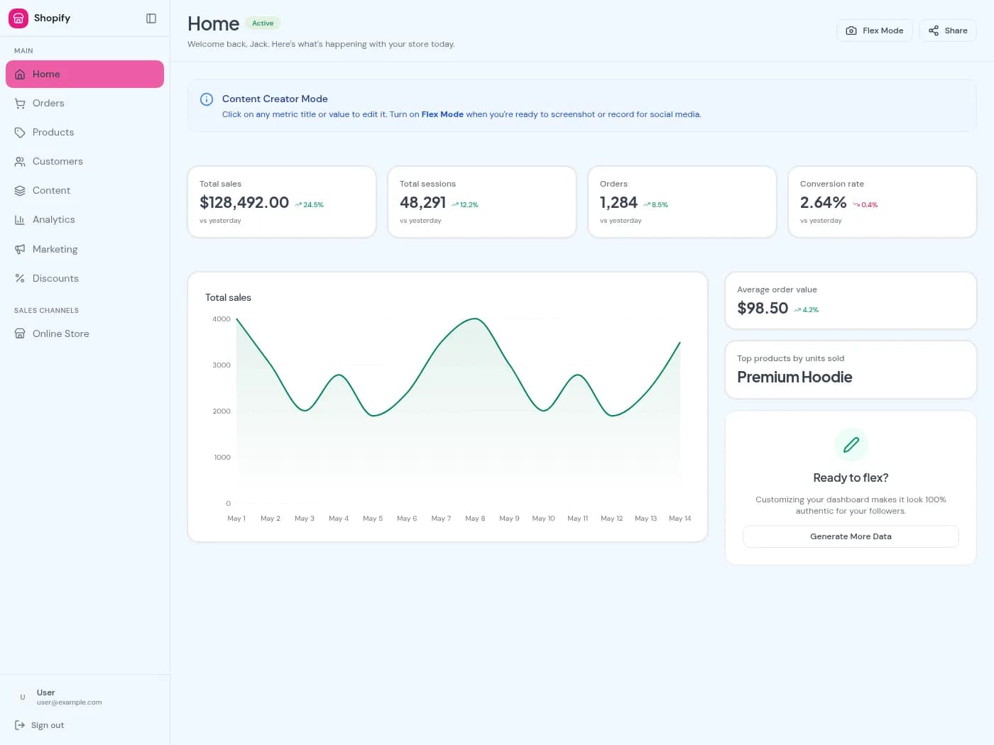 Fake Shopify Dashboard