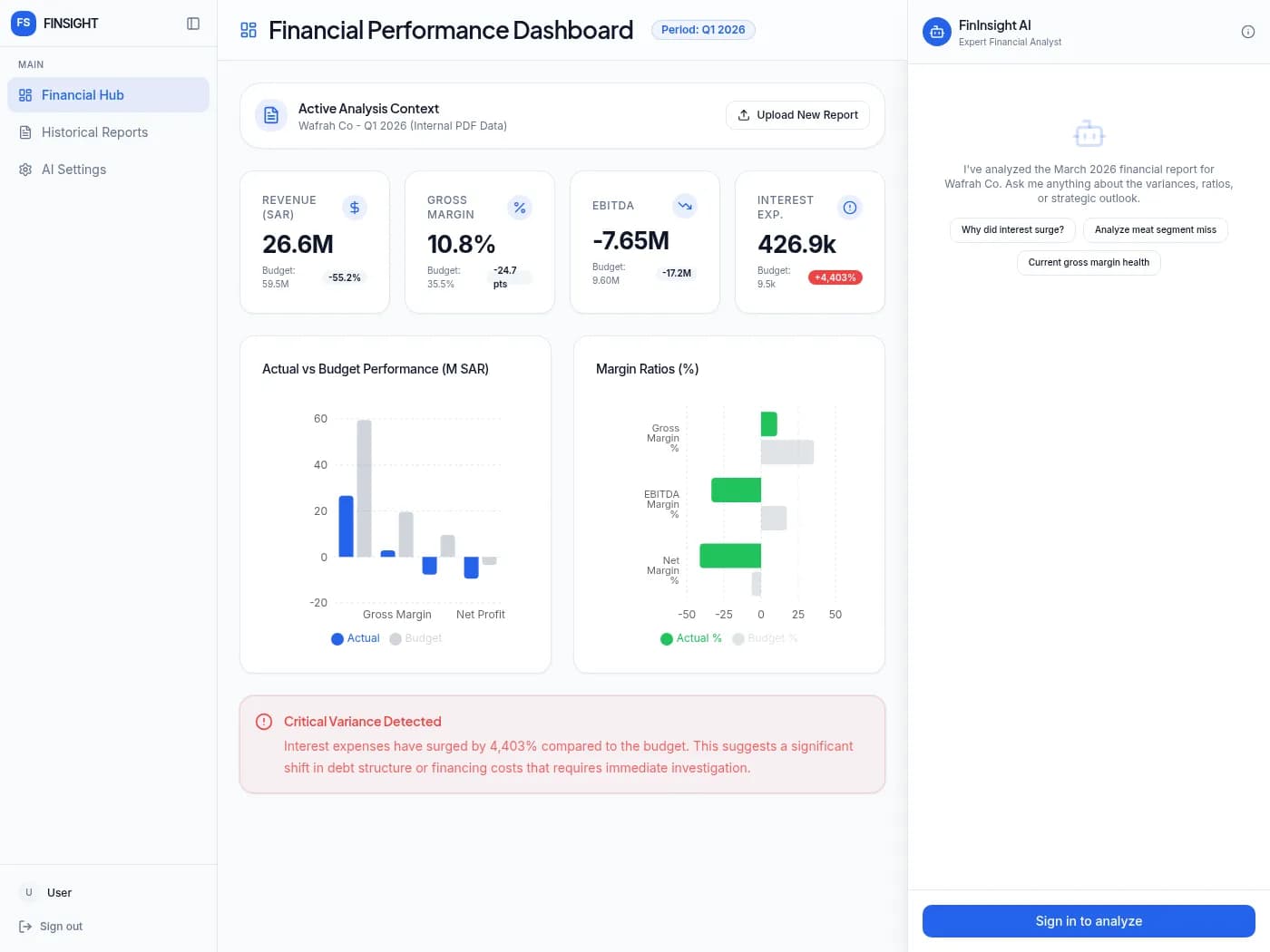 FinSight Analyzer