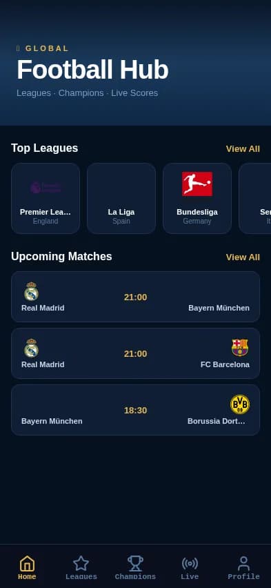Global Football Hub