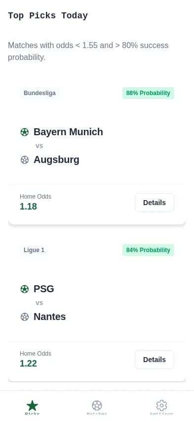 Odds Insight Football