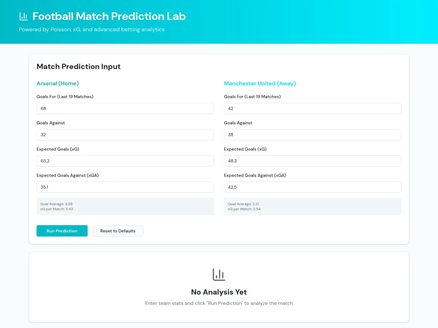 Football Match Prediction Lab