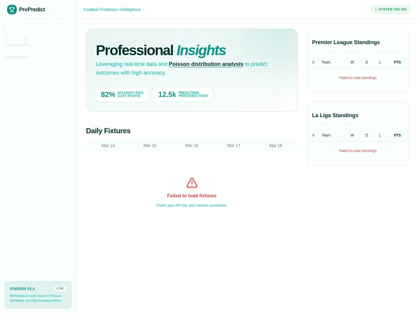 ProPredict Football Insights