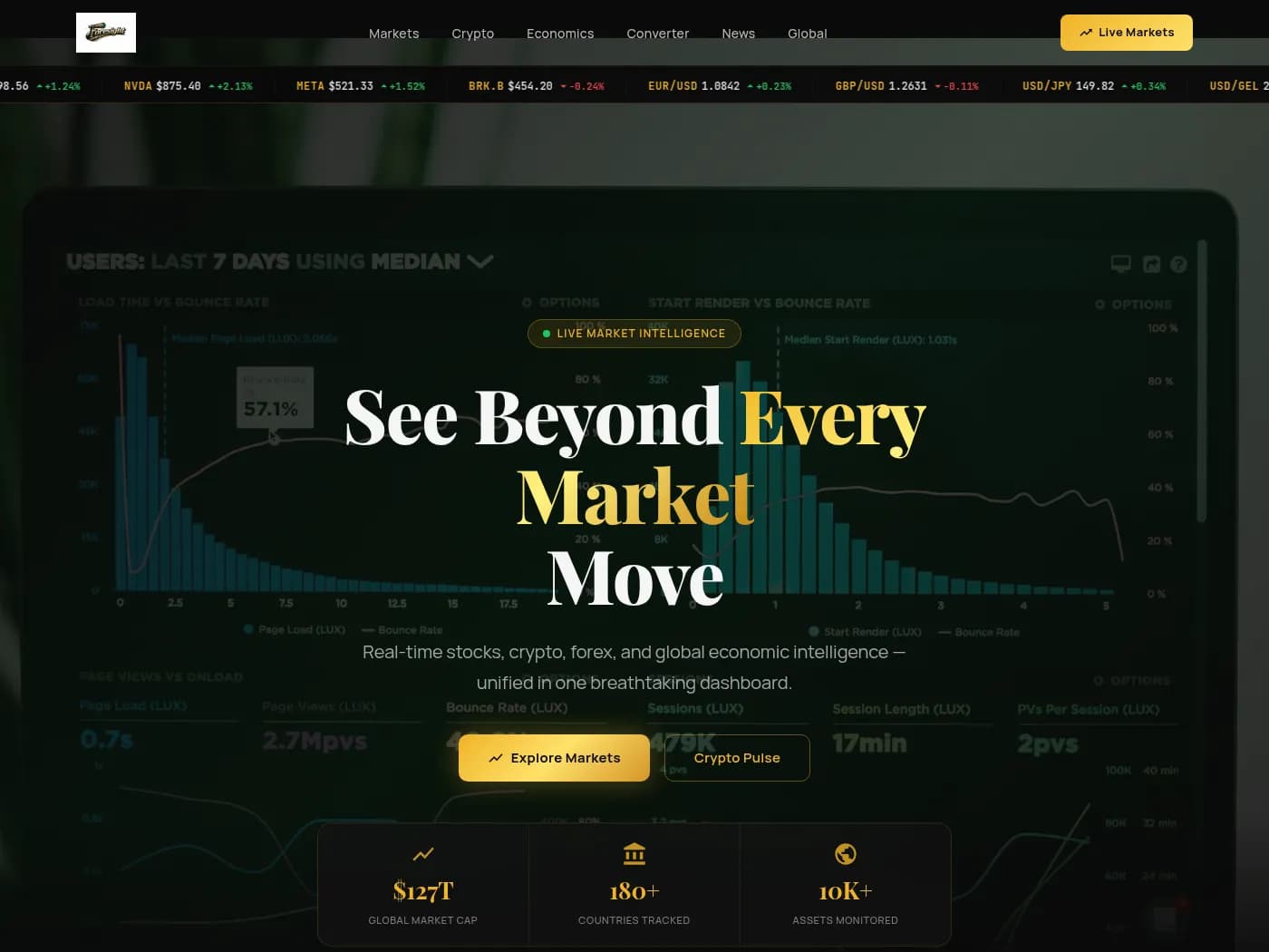 Foresight Investment Landing