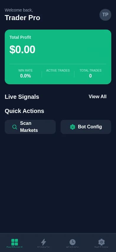 ForexSignal Trade Bot