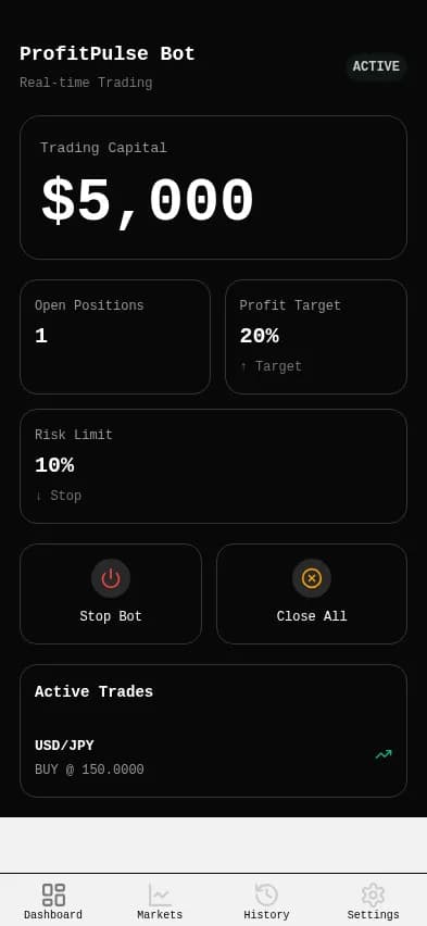 ProfitPulse Forex Bot