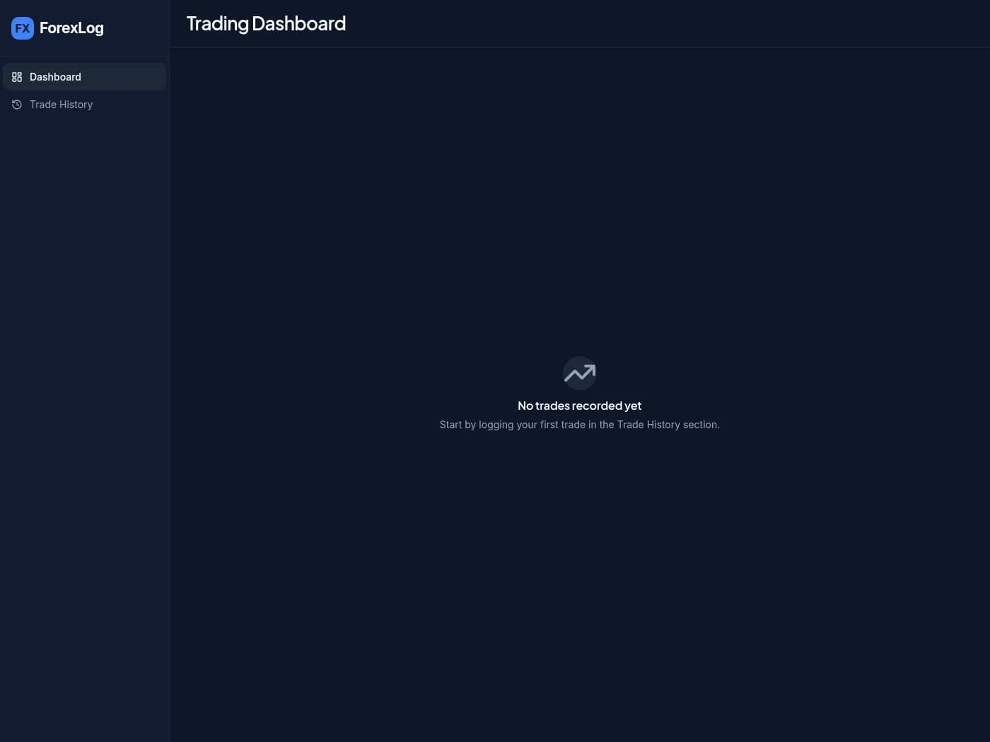 Forex Trade Logger