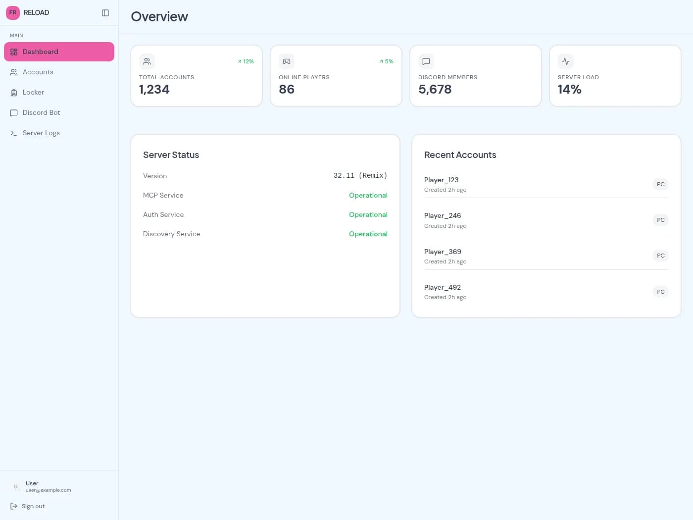 Fortnite Reload Backend Bot