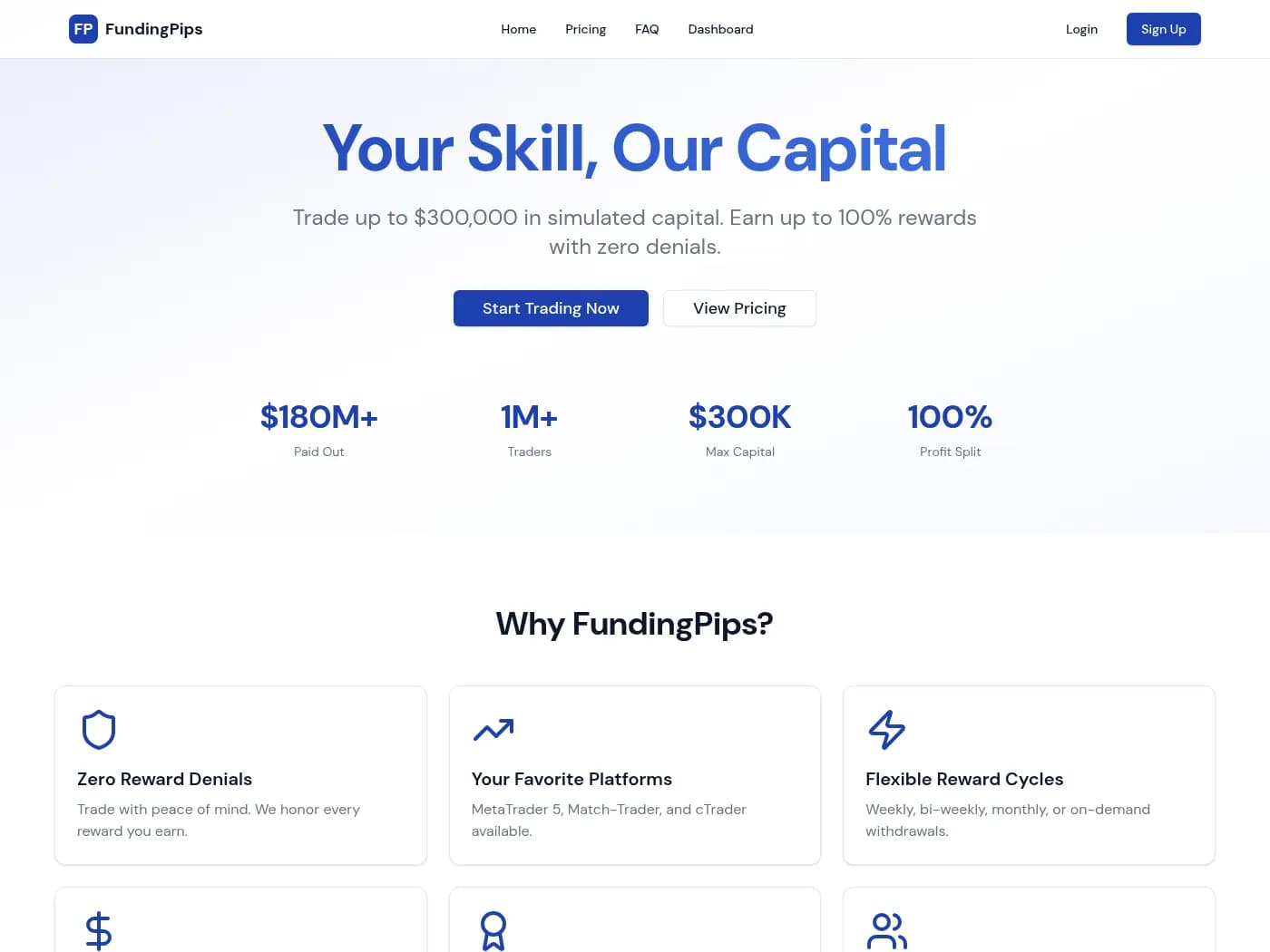 FundingPips Clone Suite