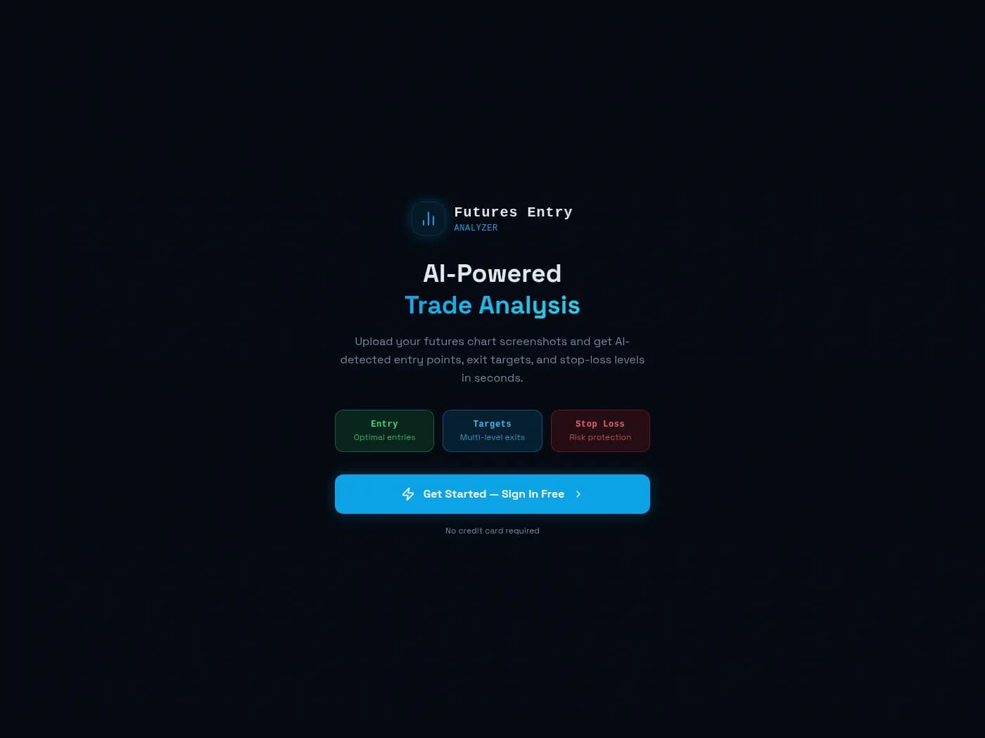 Futures Entry Analyzer