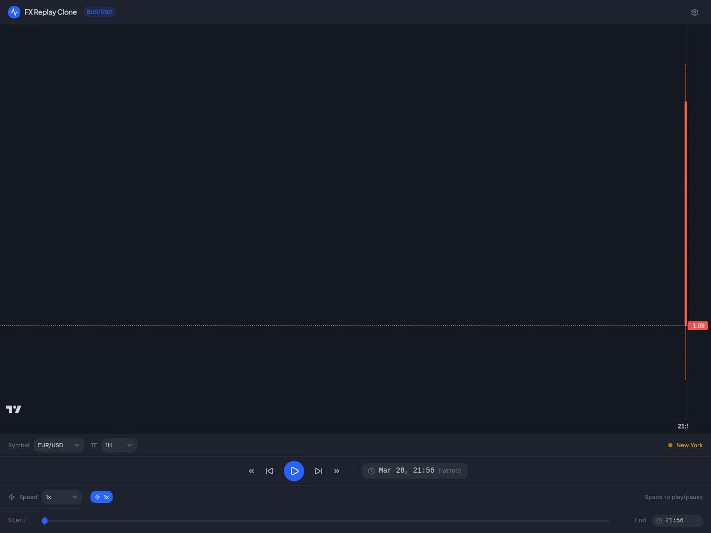 OpenReplay Trading Simulator