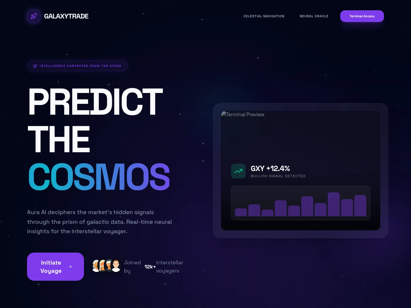 GalaxyTrade Insights