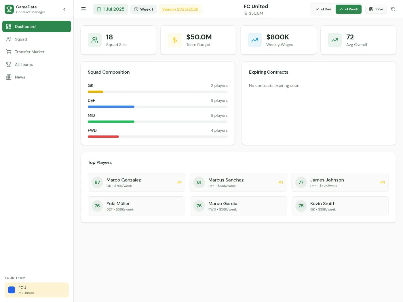 GameDate Contract Manager