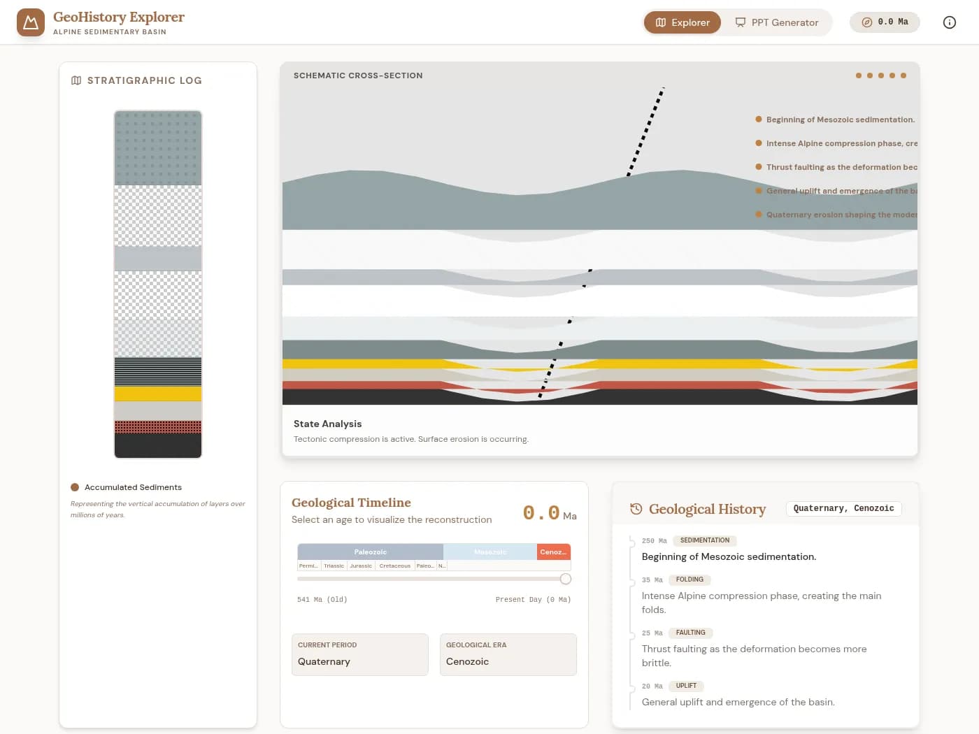 GeoHistory Explorer